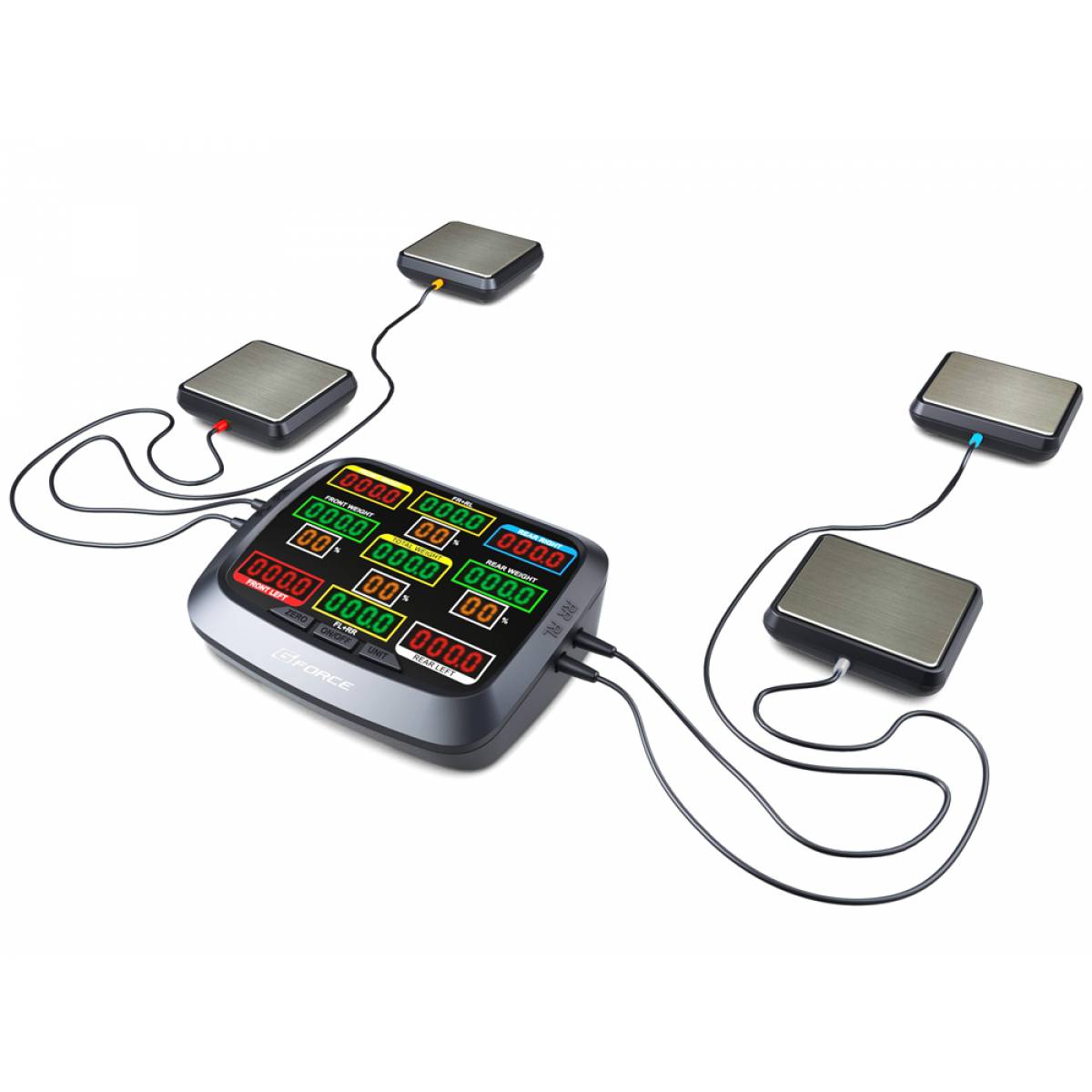 X Weight Gauge